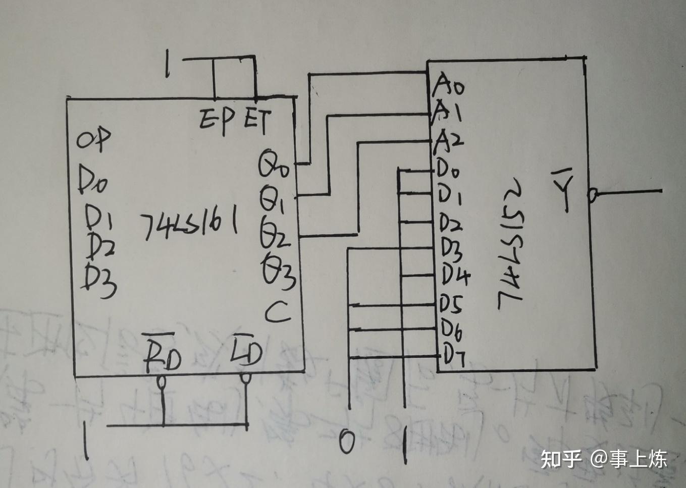 利用74161和74LS152实现11100011序列信号发生器 - 知乎