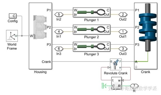如何用gan生成时序数据？ - 知乎