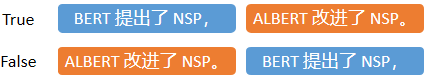 ALBERT 详细解读 - 知乎