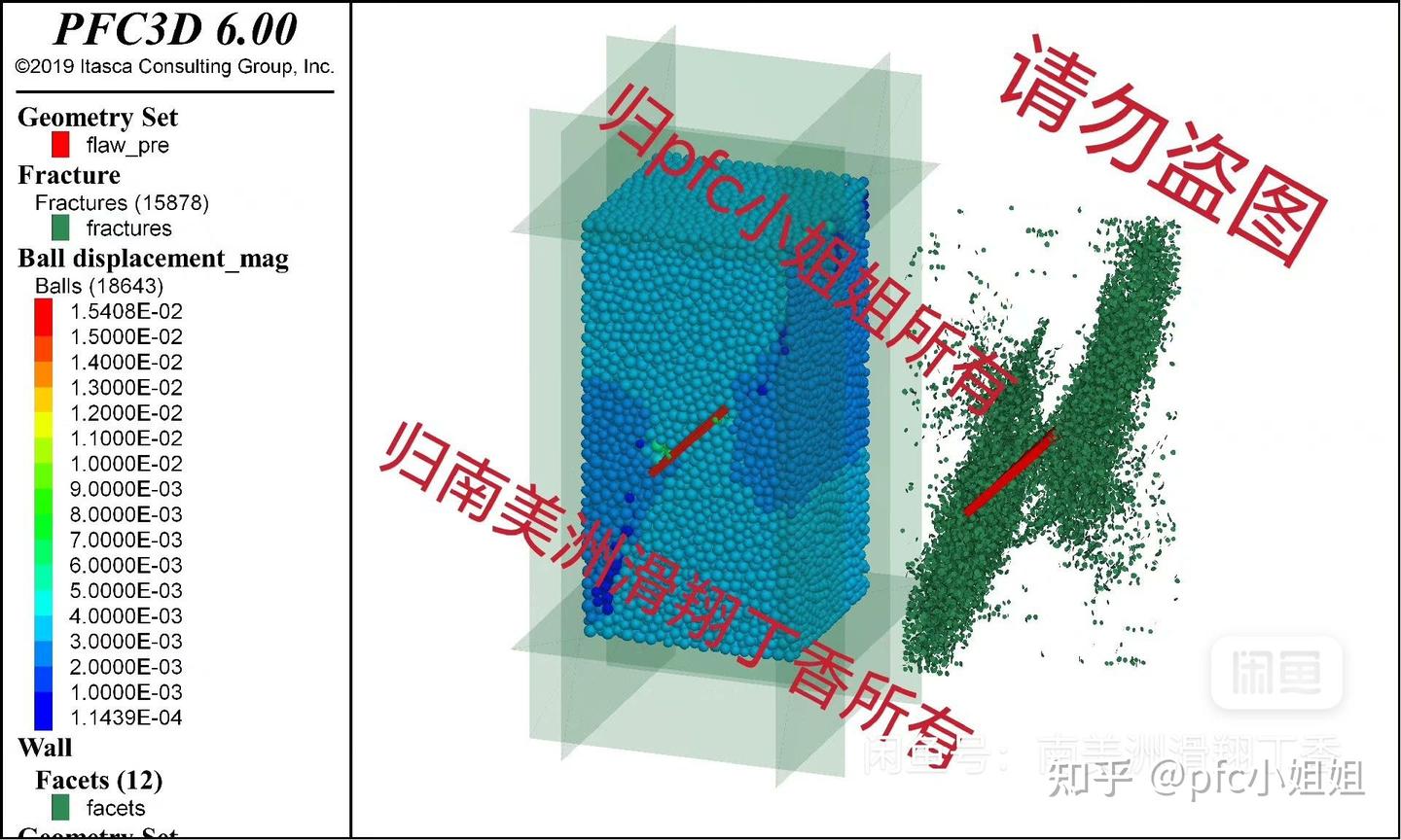 pfc3d裂隙密度图 - 知乎