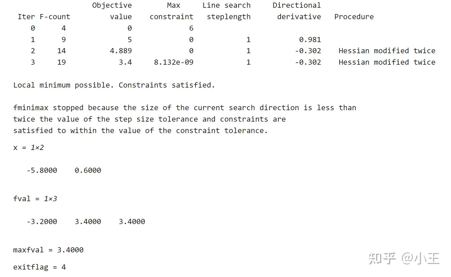 fminimax函数 - 知乎