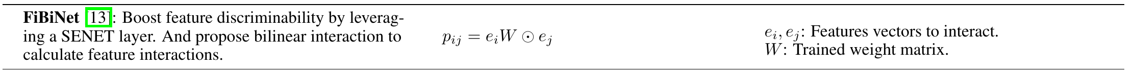 可能是目前你看到的最全的CTR（点击通过率）预测模型简要介绍汇总 - 知乎