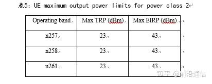 UE最大发射功率介绍 - 知乎