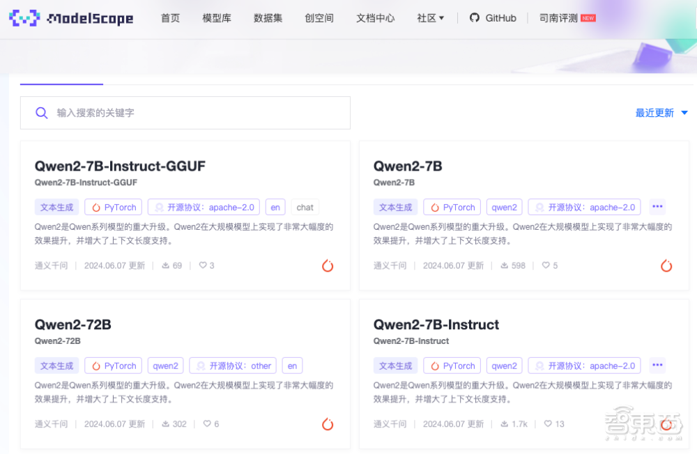 阿里云发布最强开源大模型Qwen2，干翻Llama 3，比闭源模型还强 - 知乎