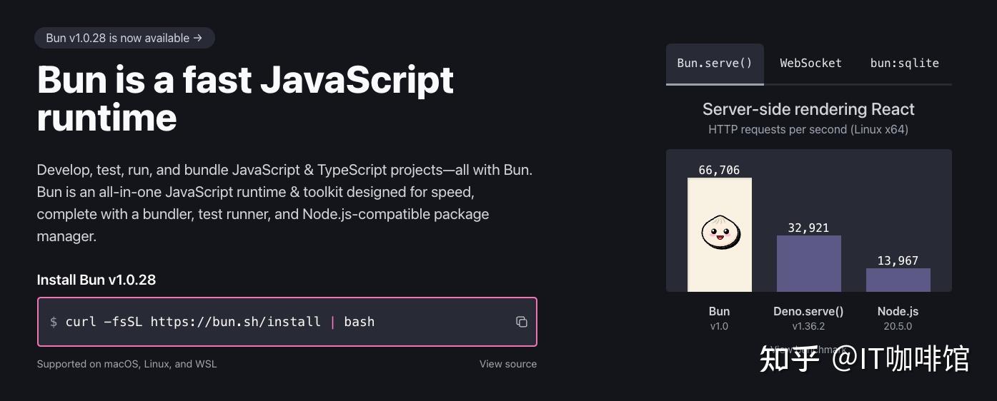 68K star！24年替换Node.js的最佳选择 - 知乎
