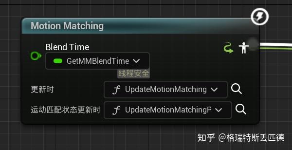 UE5 Motion Matching Sample小解 - 知乎