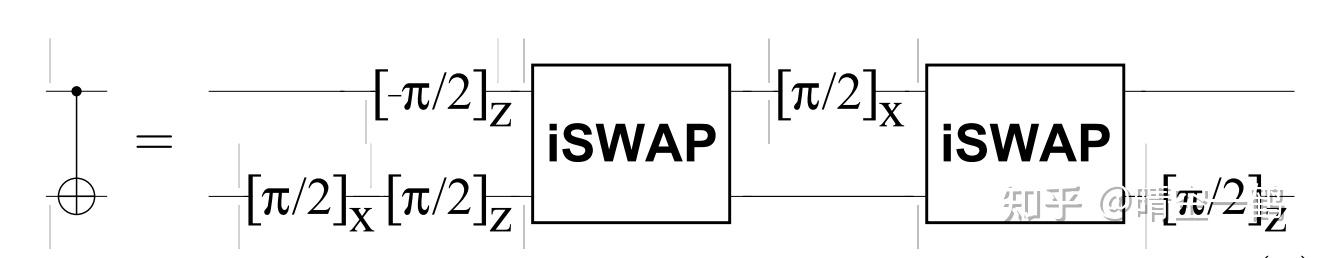iSWAP gate 是什么量子门？ - 知乎