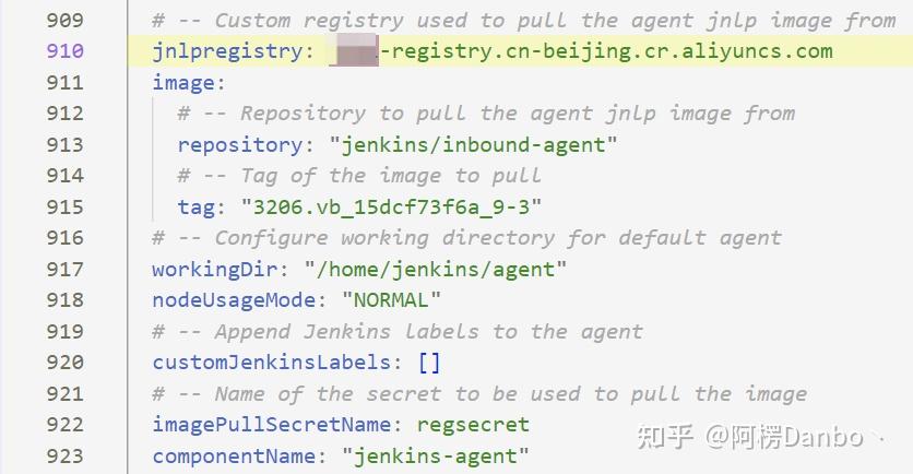 在 Kubernetes 集群上使用 Helm 部署 Jenkins - 知乎