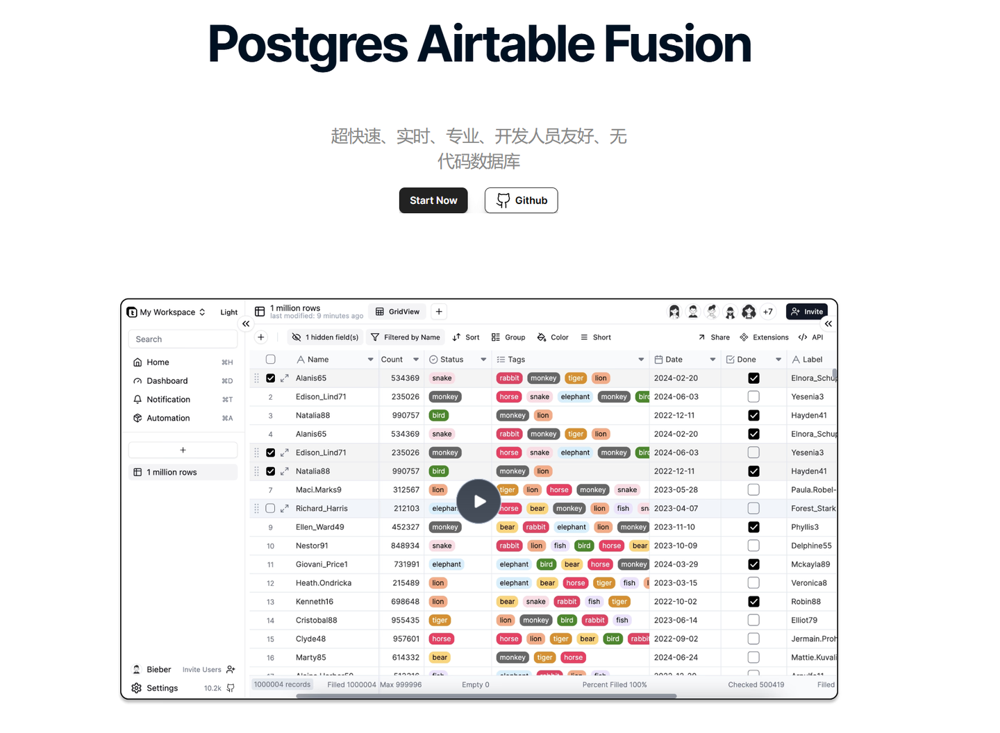 科技周报｜浏览器中的 Postgres 数据库；Next.js + Tailwind CSS 博客模版；X.AI 发布 Grok 2(转) - 知乎