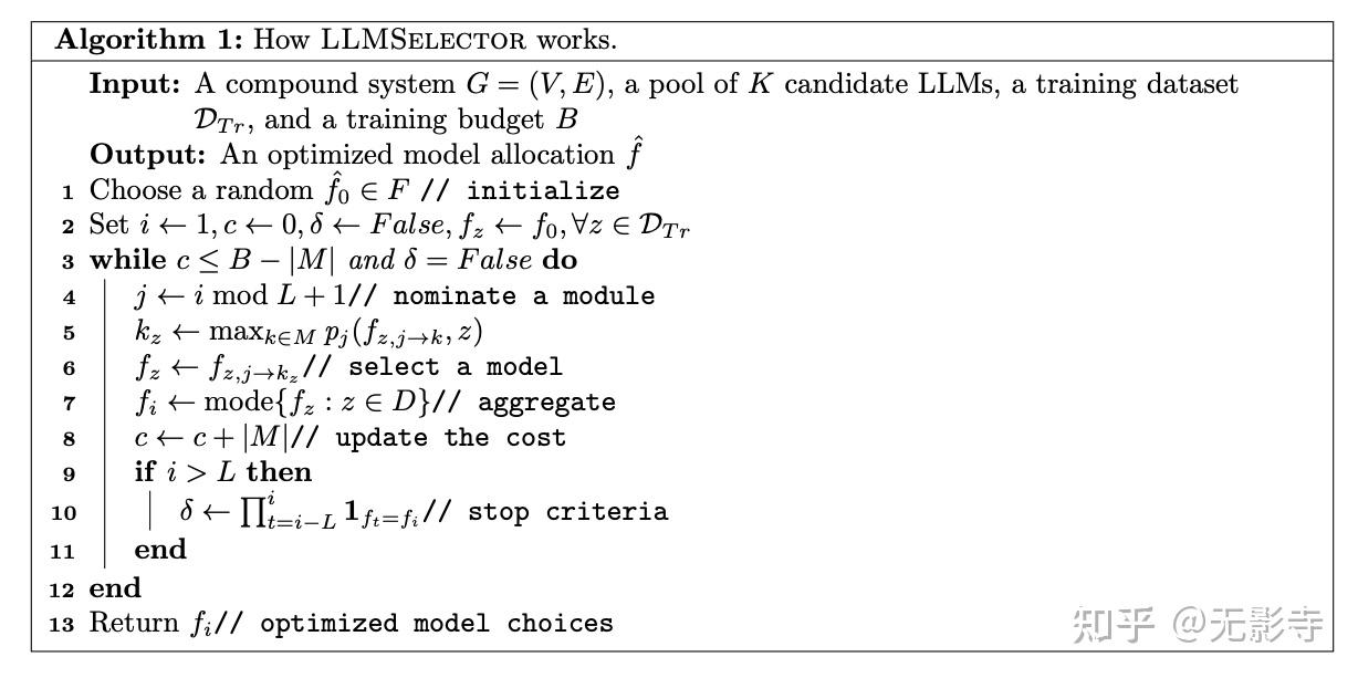 LLMSelector: 优化复合AI系统的模型选择策略 - 知乎