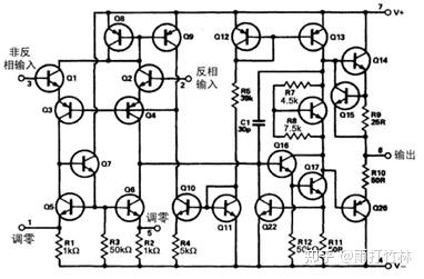 LM741芯片 - 知乎