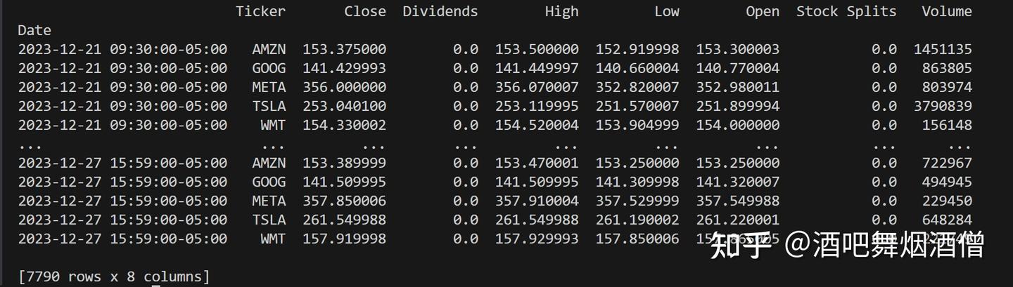 yfinance：经典的quant开发工具库 - 知乎