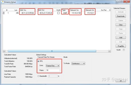 复刻smartbits的国产网络性能测试工具minismb-如何配置Ping报文 - 知乎