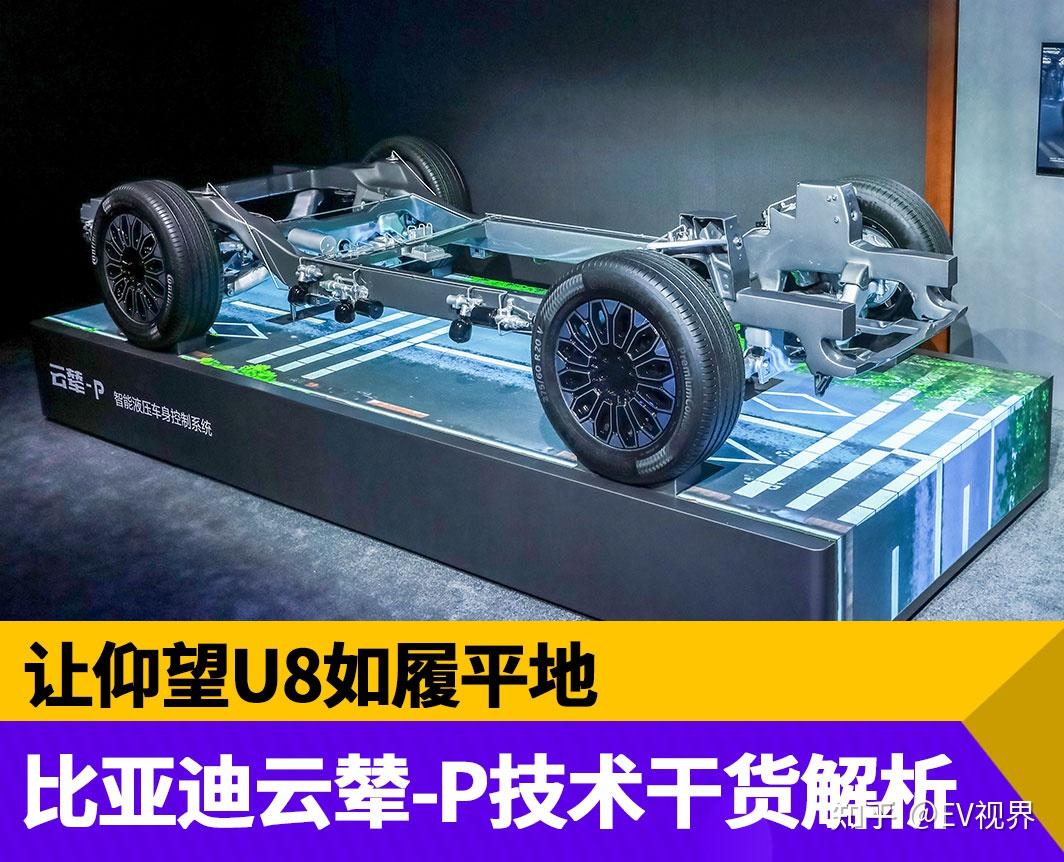 【深度】仰望U8云辇-P技术干货解析，让硬派越野从此更简单？ - 知乎