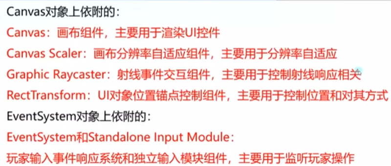 作为新手该使用FGUI还是UGUI？ - 知乎