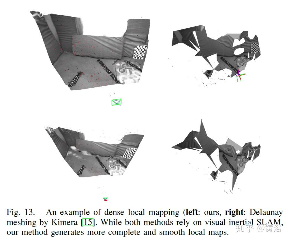最近伦敦帝国学院的视觉SLAM工作CodeMapping - 知乎