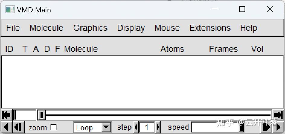 VMD软件简单操作介绍 - 知乎