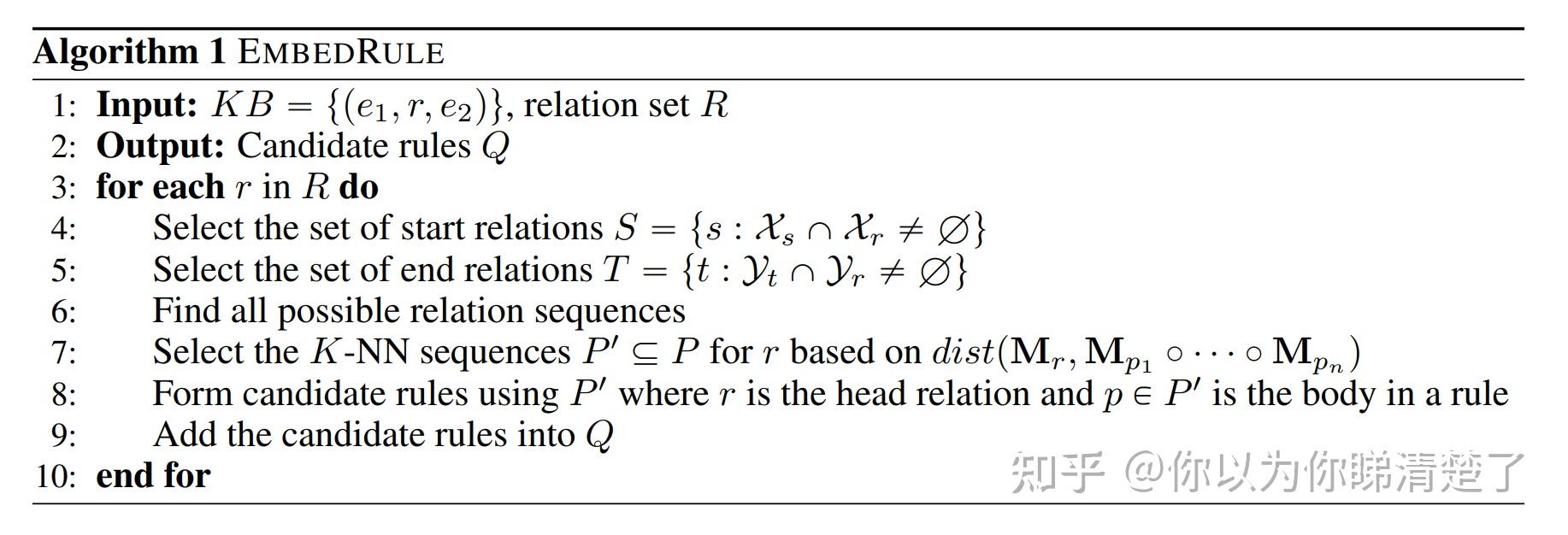 DistMult：EMBEDDING ENTITIES AND RELATIONS FOR LEARNING AND INFERENCE IN KNOWLEDGE BASES - 知乎