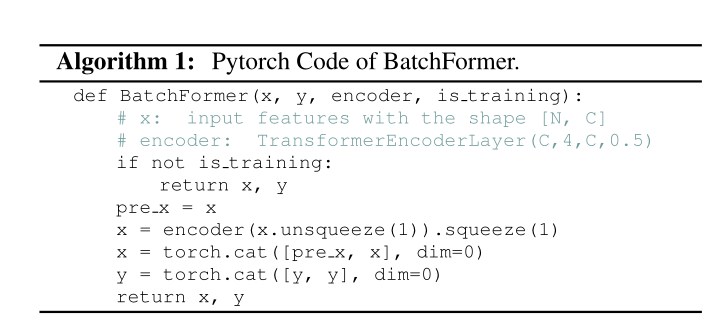 CVPR 2022 | BatchFormer:一个即插即用的用于学习样本关系的模块 - 知乎