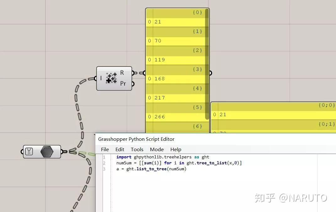 【GhPython】如何用GhPython实现树形数据的Mass Addition - 知乎