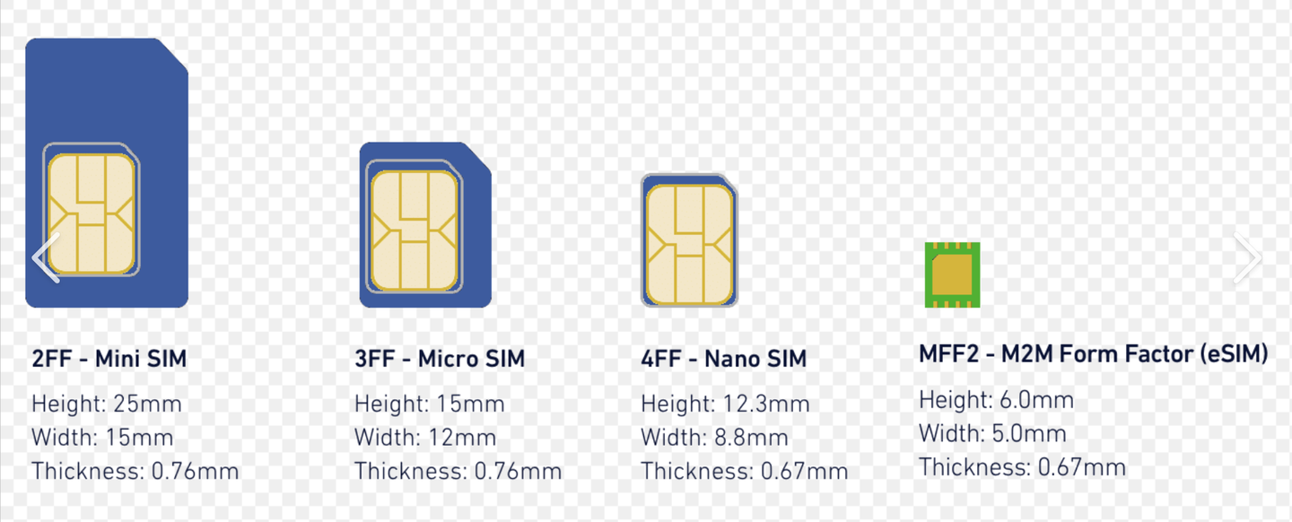 eSIM（eUICC）硬件规格 - 知乎