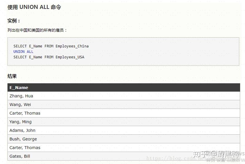 Union与Union all 用法区别 - 知乎