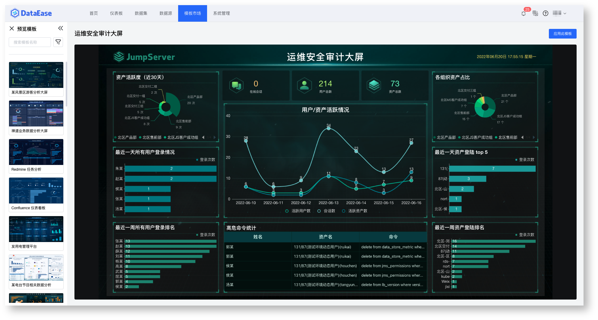 内置模板市场，DataEase开源数据可视化分析平台v1.13.0发布 - 知乎