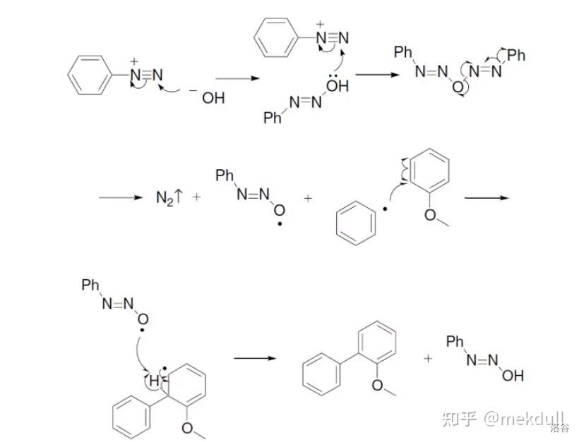有机反应汇总（一）——偶联反应 - 知乎