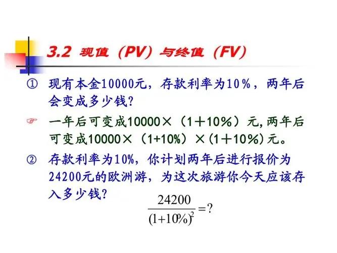 《哈佛极简宏观经济学》 知乎