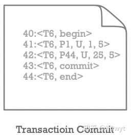 一文讲懂 ARIES Recovery 算法 - 知乎