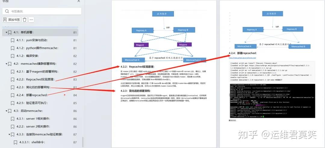 深入浅出Redis，这是我见过最详细易懂的Redis笔记（PDF可下载） - 知乎