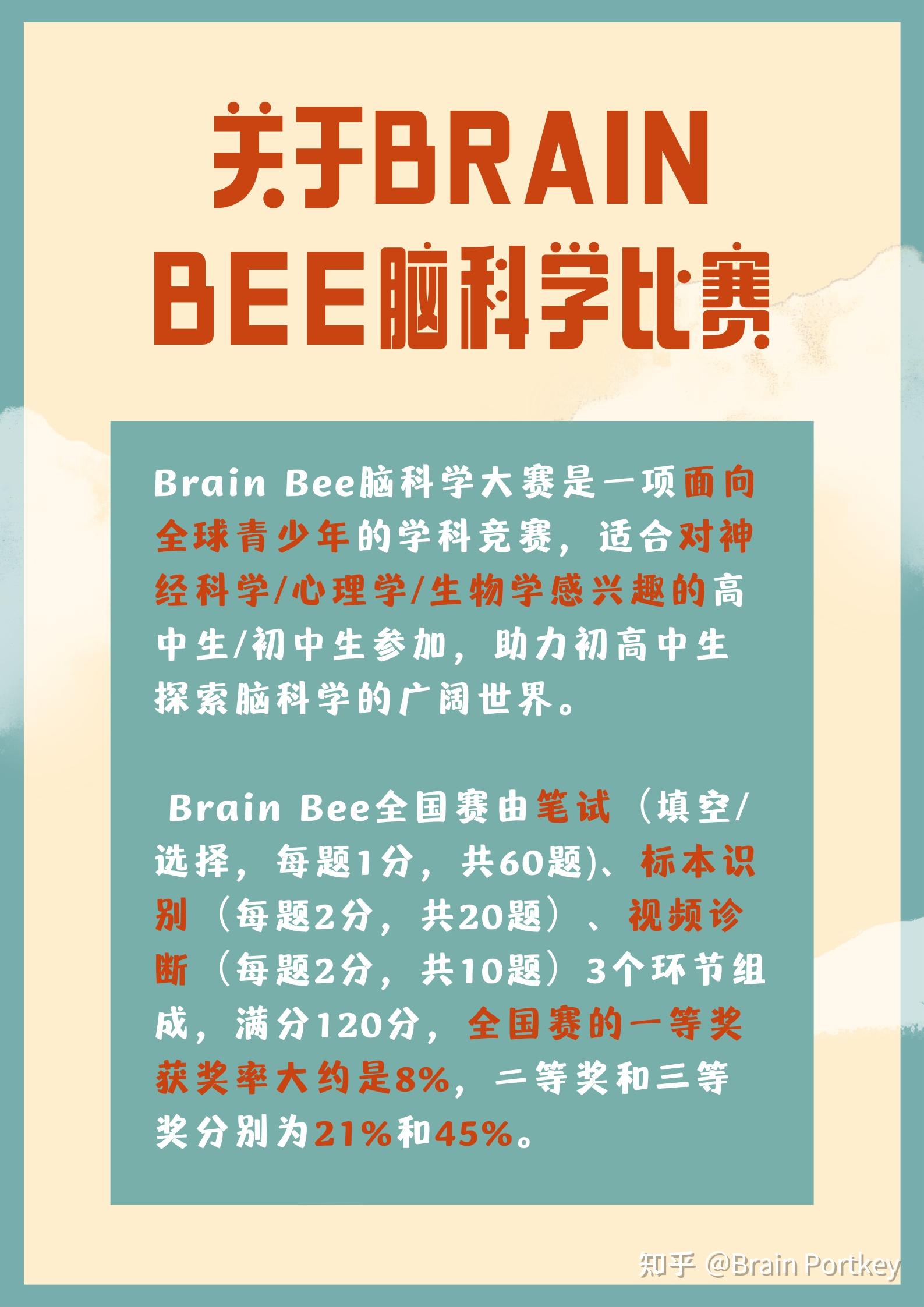 ️来自BrainBee国赛大神们的救急指南🧠 - 知乎
