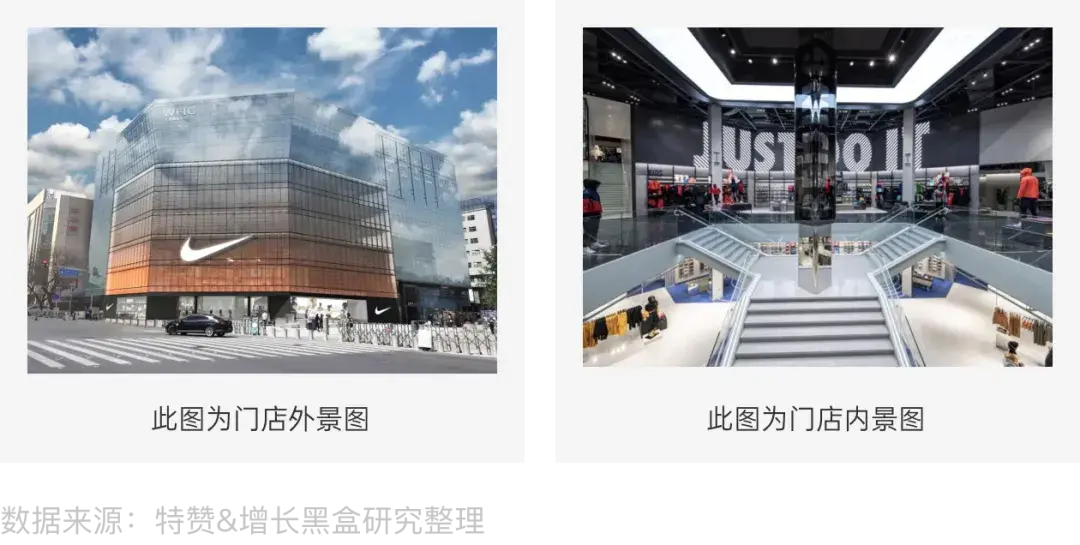 一文看全：NIKE 如何打造「全域」内容增长战略？ - 知乎