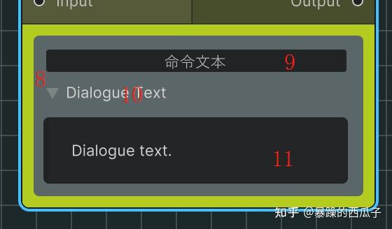 从零使用GraphView搭建对话编辑器(2)-Toolkit基础和节点外观完善 - 知乎