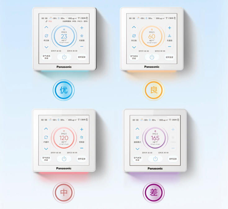 深度新风拆机5：松下新风ZDP-2C，新风新赛道下的“多功能”机性能到底如何？ - 知乎