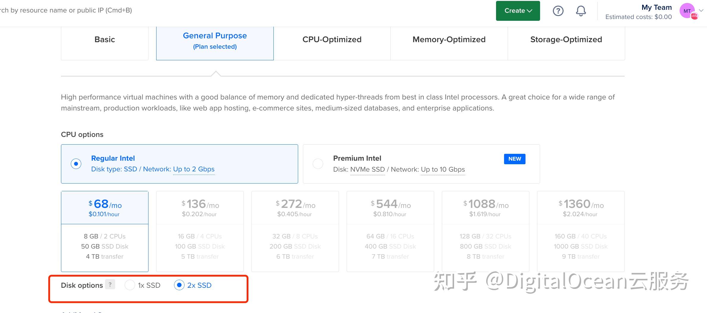 如何选择适合自己的DigitalOcean云服务器配置 - 知乎