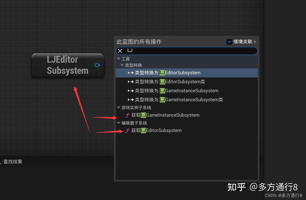 UE4/5C++之SubSystem的了解与创建 - 知乎