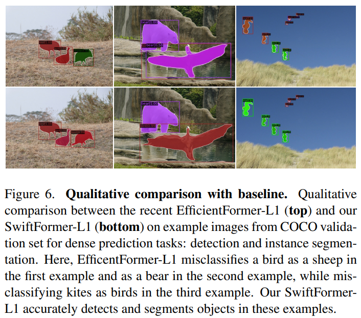 YoloV8改进策略：SwiftFormer，全网首发，独家改进的高效加性注意力用于实时移动视觉应用的模型，重构YoloV8 - 知乎