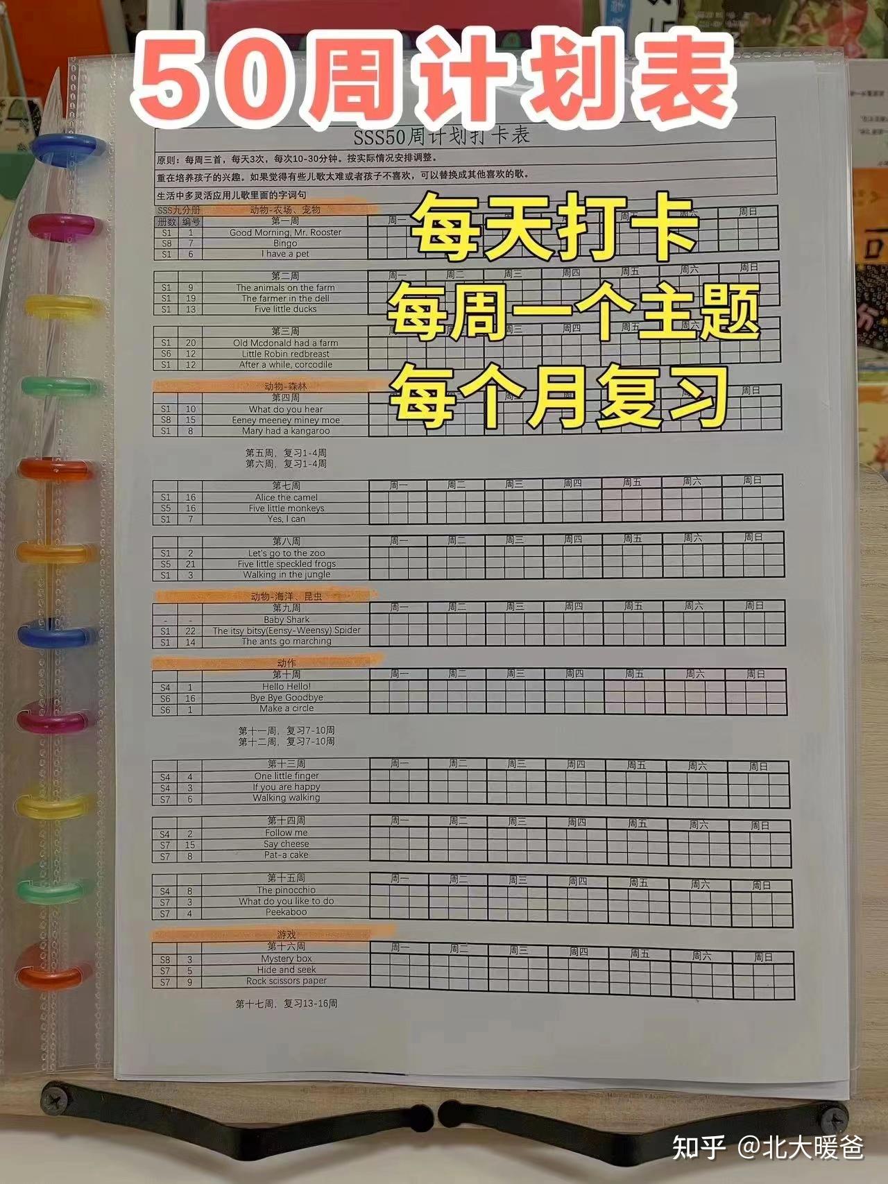 吐血整理！SSS儿歌全套攻略都在这里！ - 知乎