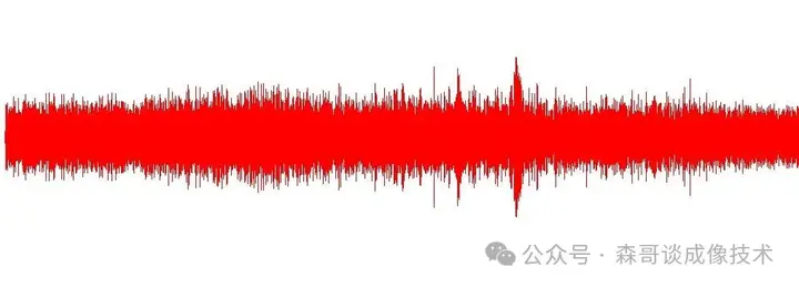 视频语音驱动基础-I2S和tinyALSA - 知乎