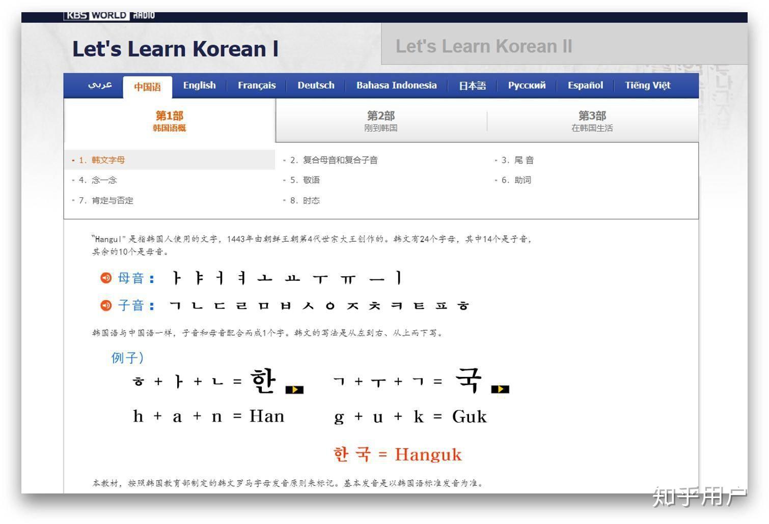 大家有什么好的网站可以用来学习呢？ - 知乎