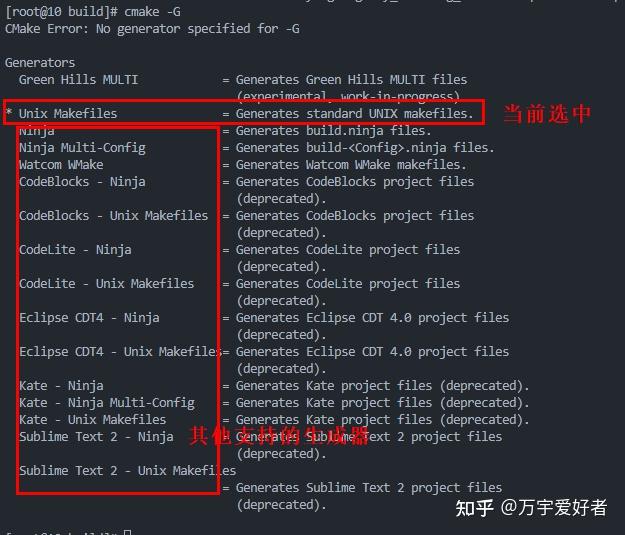 CMake系列教程（四）- CMake构建流程详解：从配置到打包的全阶段指南(附源码) - 知乎