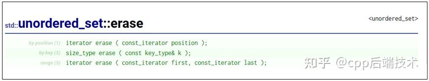 C++ STL中unordered_set容器最全解析与常考面试题 - 知乎