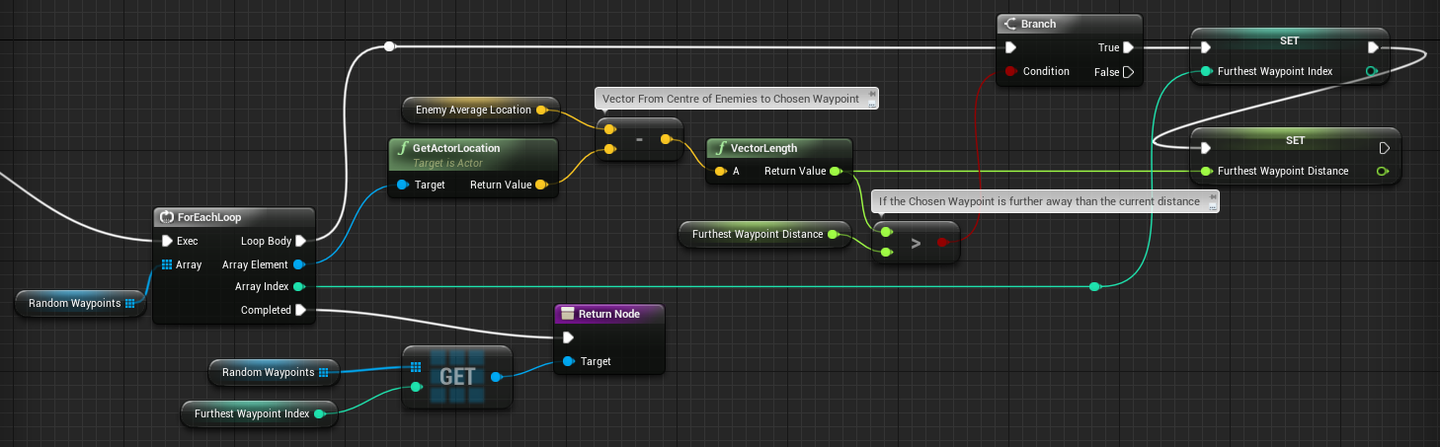 Unreal Engine AI教程（二）：更加智能的AI(Area,Filter,Modifiers,Links) - 知乎