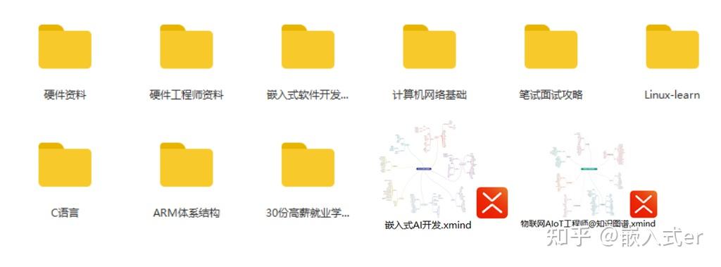 KEIL MDK5 的一些使用技巧 - 知乎