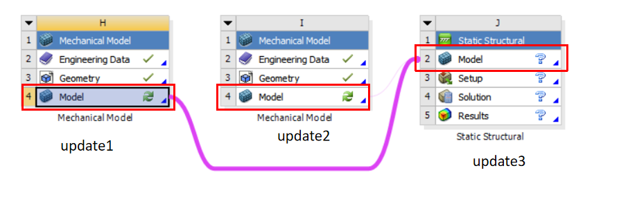 ANSYS 2022 R1前处理新功能实操：几何导入及装配 - 知乎