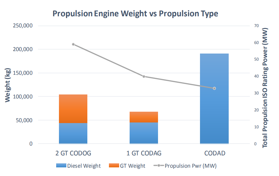 随笔-战舰动力 - 知乎