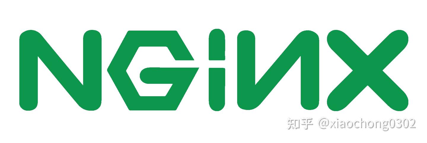 Nginx 设置 Upgrade-Insecure-Requests 报头 - 知乎