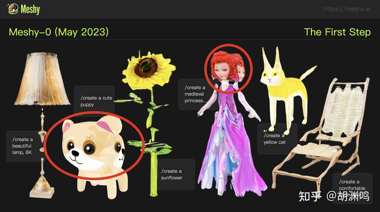 [Meshy 奖学金] 当 CEO 重读 PhD：论智慧与勇气 - 知乎