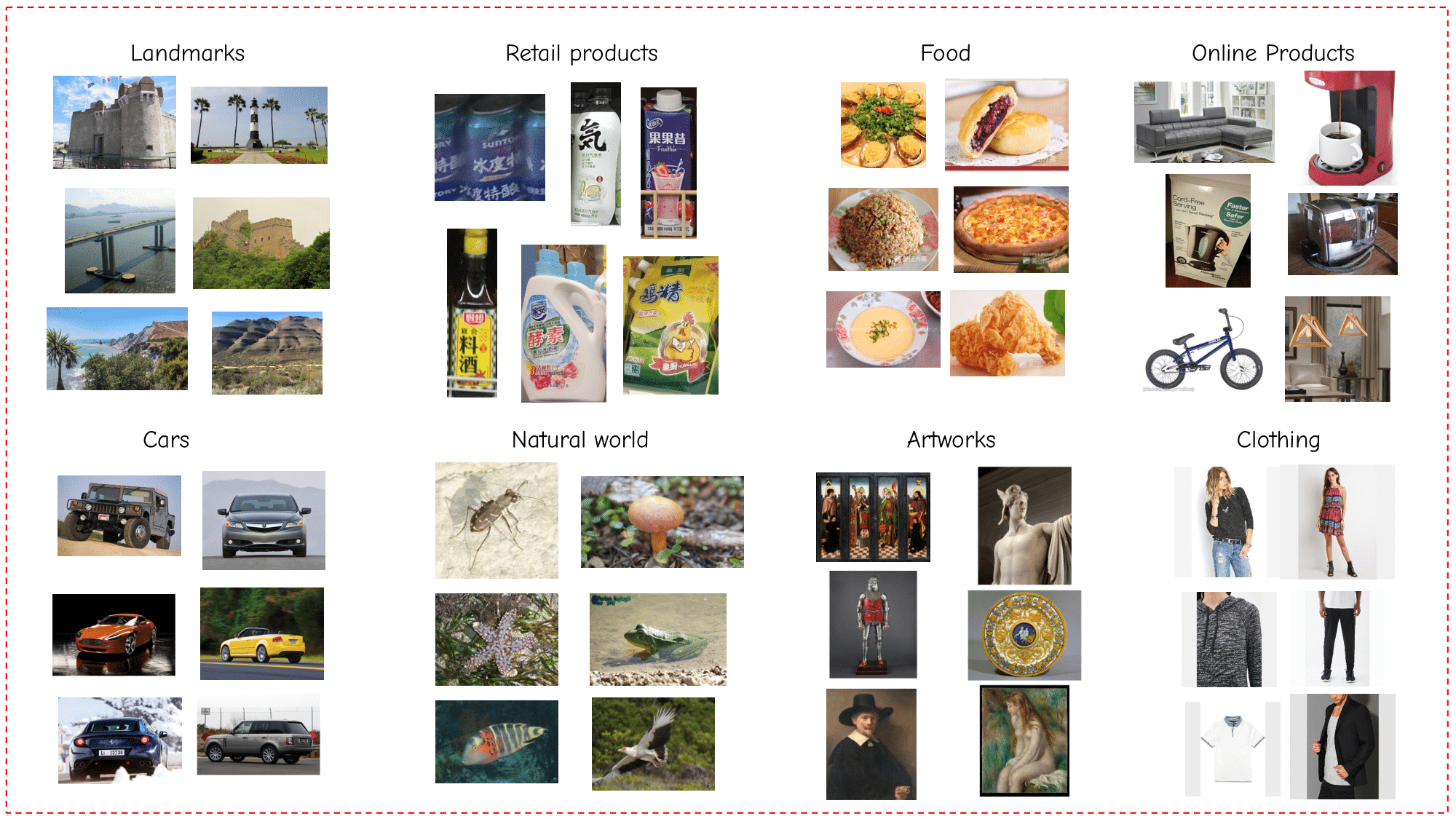 ICCV 2023 数据集分享（含动人物姿态、自动驾驶、遥感、去雪、人脸、VOS等） - 知乎